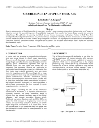Secure image encryption using aes | PDF