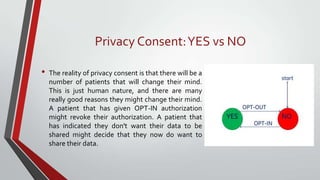 Secure information sharing (sis) models | PPT