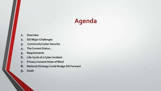 Secure information sharing (sis) models | PPT | Free Download