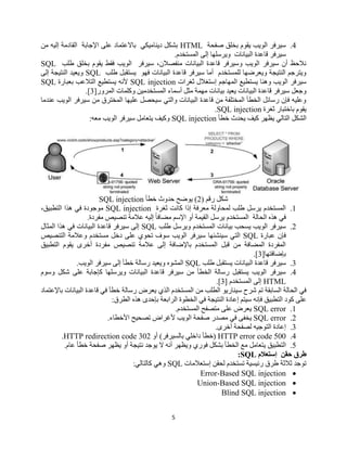 Secureing cloud computing applications against sql injection and xss vulnerabilities | PDF