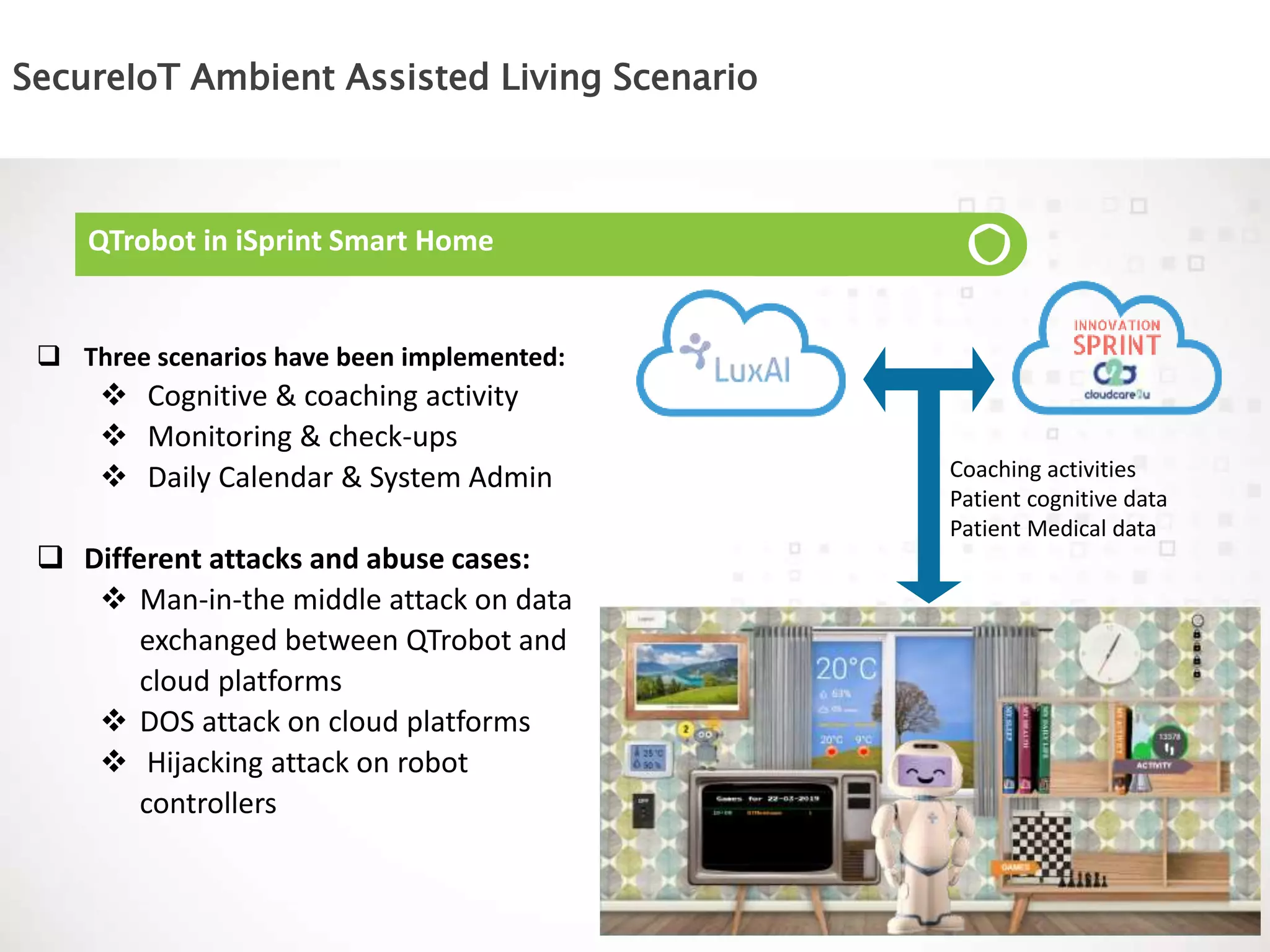 SecureIoT SAR use case presentation | PPT | Free Download