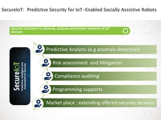 SecureIoT SAR use case presentation | PPT