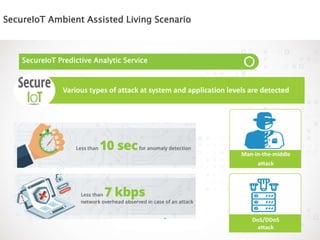 SecureIoT SAR use case presentation | PPT