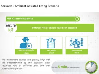 SecureIoT SAR use case presentation | PPT