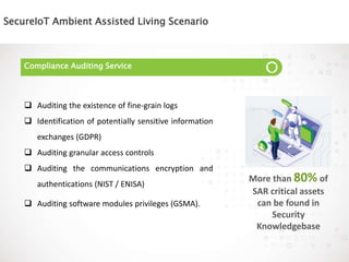 SecureIoT SAR use case presentation | PPT