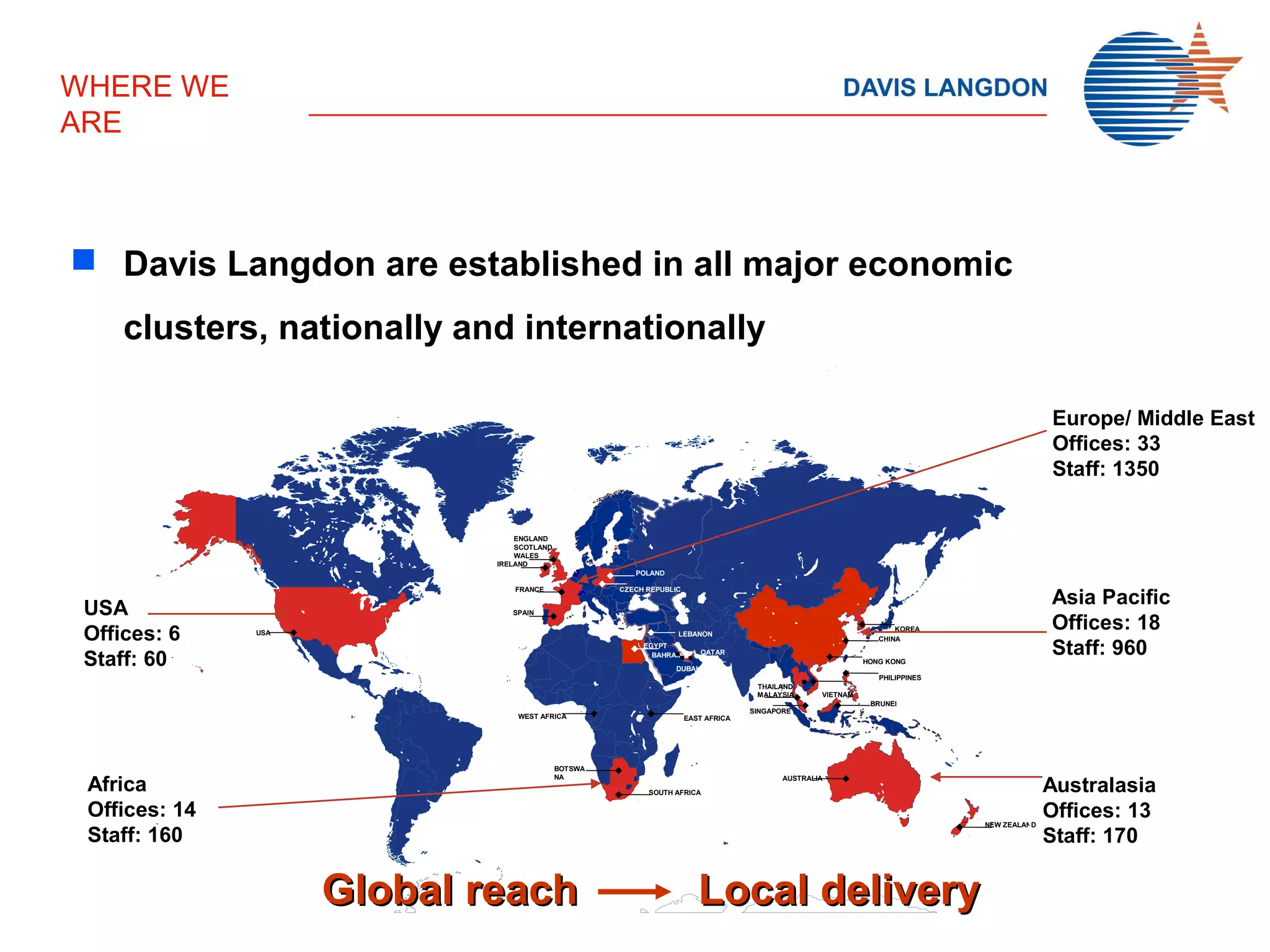 Loss of Employee Loyalty in a Changing World | PPT