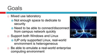 Secure lab setup for cyber security | PPTX | Operating Systems ...