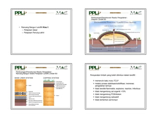 Secure landfill | PDF