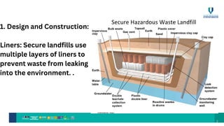HAZARDOUS WASTE MANAGEMENT SECURE LANDFILL.pdf