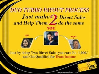 Secure life plan | PPSX