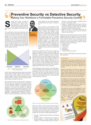 SecureMAG Vol. 5 2012 | PDF