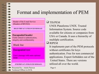 Secure Mail Application's by Ashok Panwar | PPT