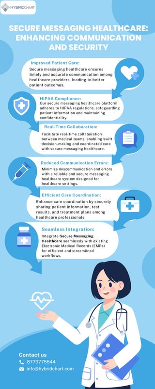 Secure Messaging Healthcare Enhancing Communication and Security.pdf