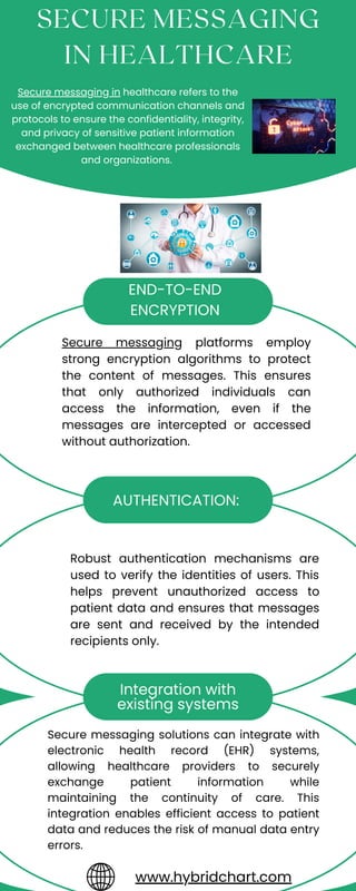 secure messaging in Healthcare.pdf