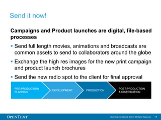 OpenText Secure MFT (Managed File Transfer) | PPTX