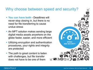 OpenText Secure MFT (Managed File Transfer) | PPTX