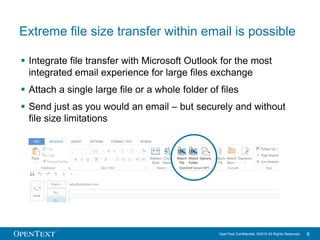 OpenText Secure MFT (Managed File Transfer) | PPTX