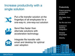 OpenText Secure MFT (Managed File Transfer) | PPTX