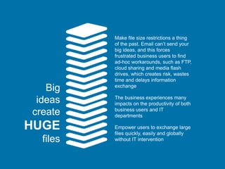 OpenText Secure MFT (Managed File Transfer) | PPTX