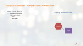 Security Considerations for Microservices and Multi cloud | PDF