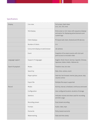SecureMind Surveillance Manager for Iomega® StorCenter™ network storage ...