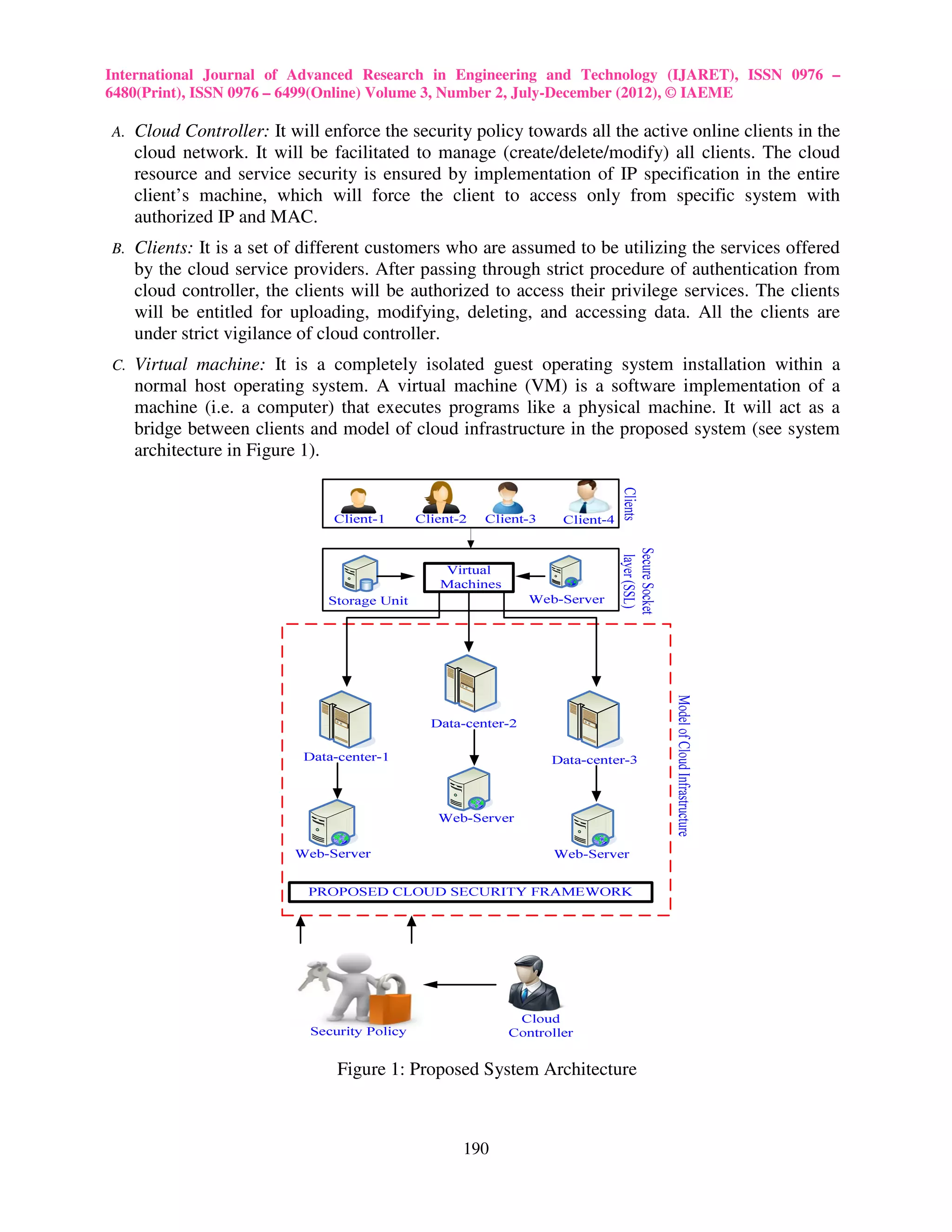 Secure Modelling Schema Of Distributed Information Pdf