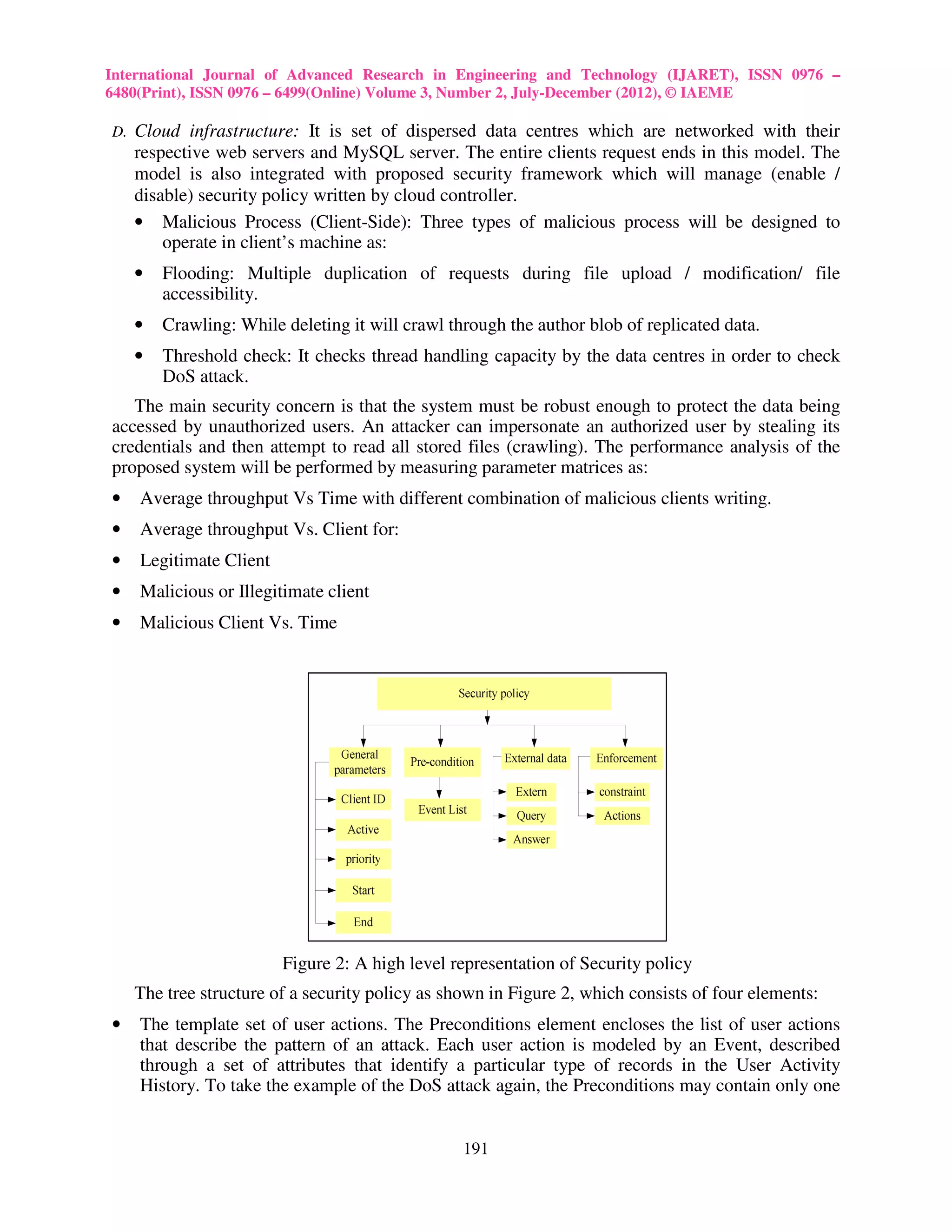Secure Modelling Schema Of Distributed Information Pdf