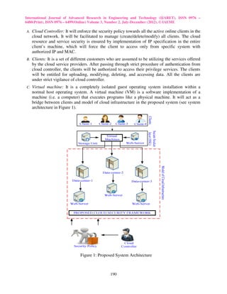 Secure modelling schema of distributed information | PDF