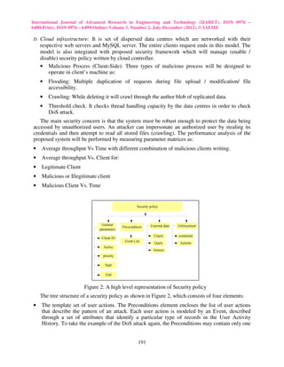 Secure modelling schema of distributed information access management in ...