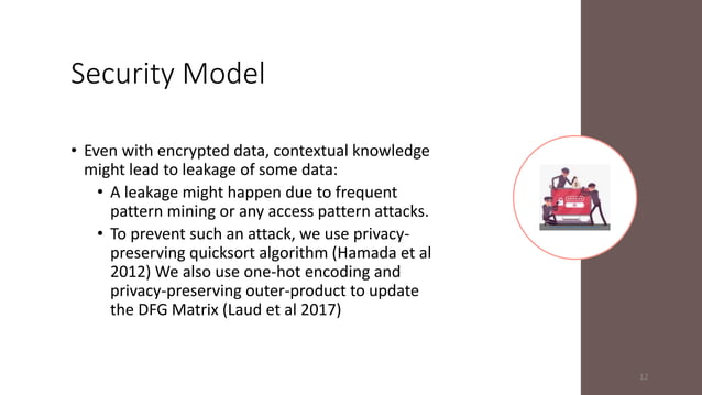 Secure Multi Party Computation For Inter Organizational Process Mining Ppt