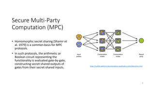 Secure multi party computation for inter-organizational process mining | PPT