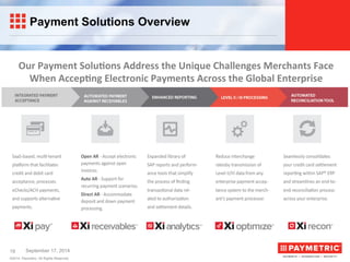 Secure Payment Integration for SAP | PDF