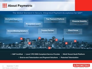 Secure Payment Integration for SAP | PDF