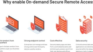 Secure Remote Access Services for Business Apps Accops Solutions.pdf
