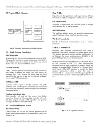 Secure remote protocol for fpga reconfiguration | PDF