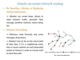 Secure routing in wsn-attacks and countermeasures | PPTX