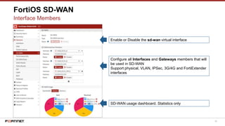 Secure sd wan | PPTX