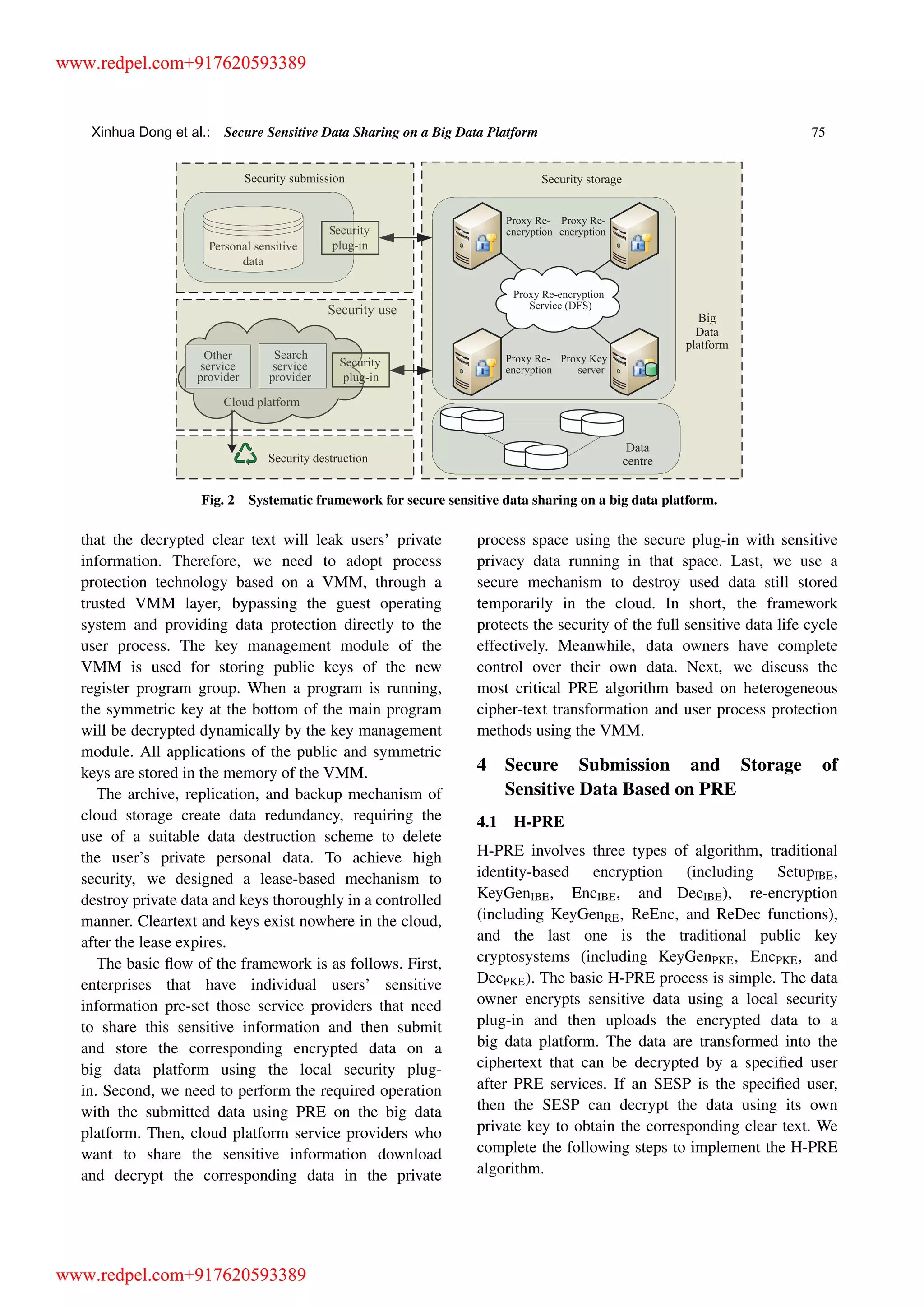 Secure sensitive data sharing on a big data platform | PDF