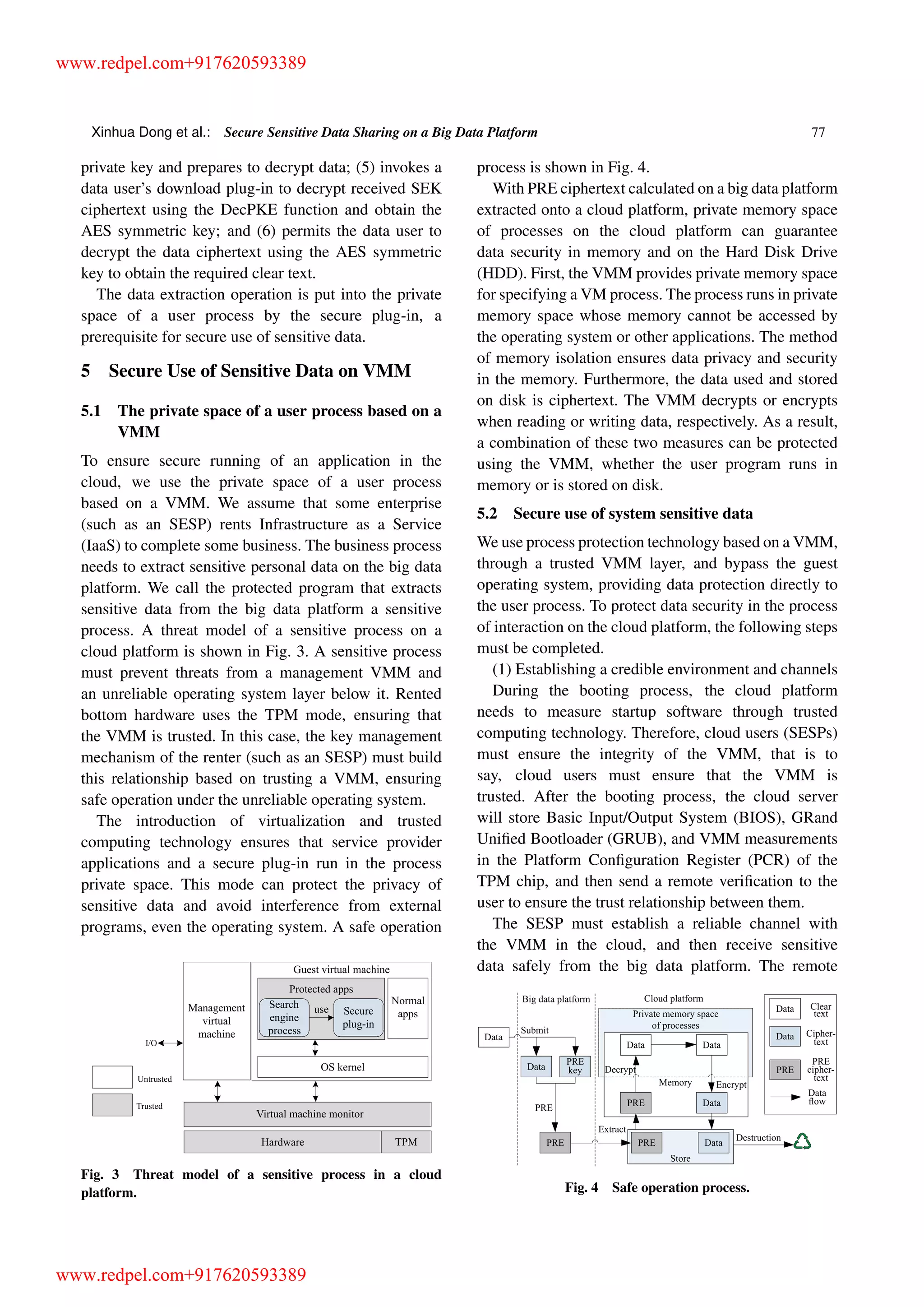Secure sensitive data sharing on a big data platform | PDF