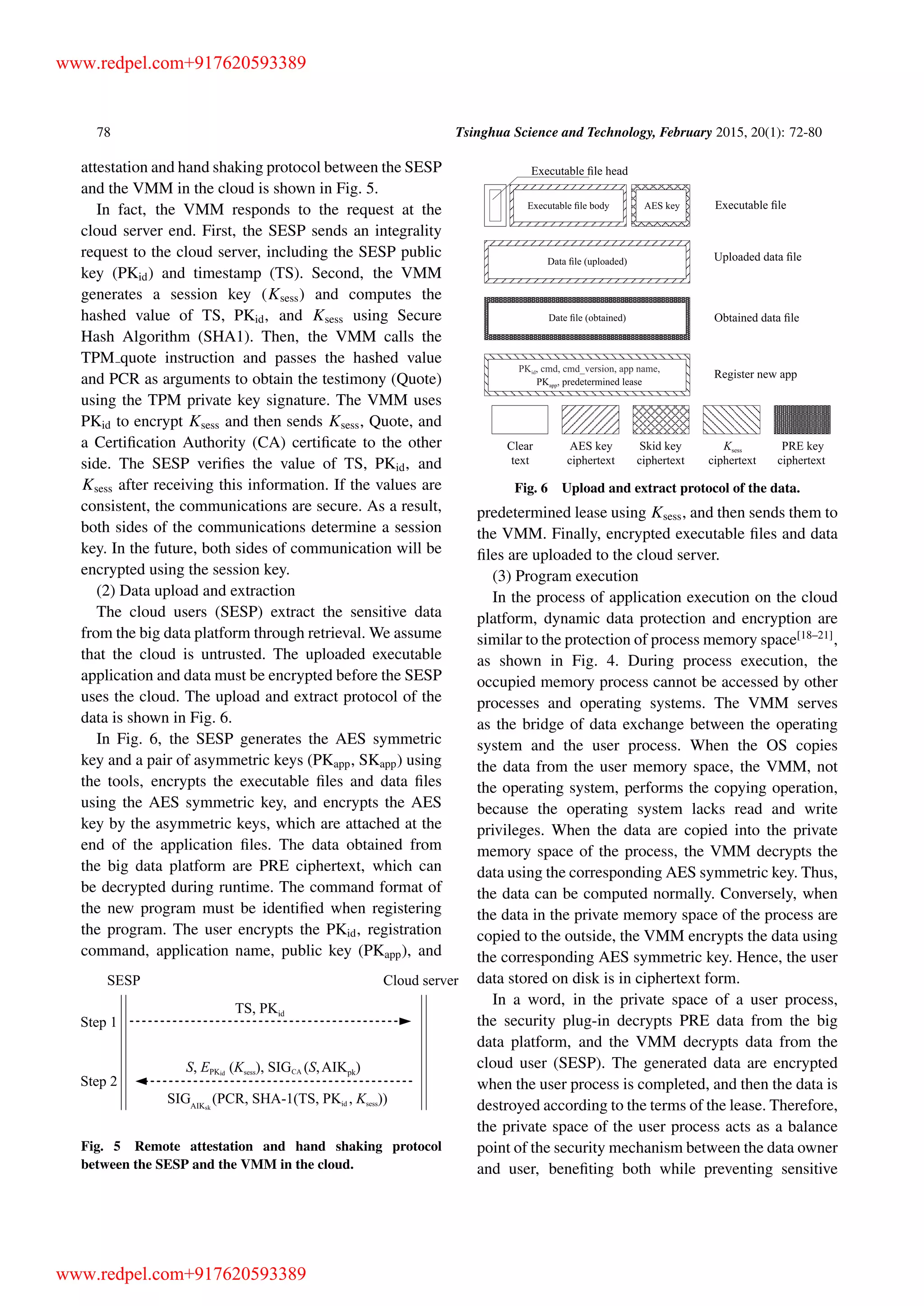 Secure sensitive data sharing on a big data platform | PDF | Internet | Computing