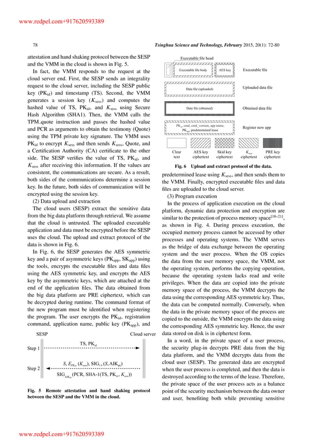 Secure Sensitive Data Sharing On A Big Data Platform Pdf