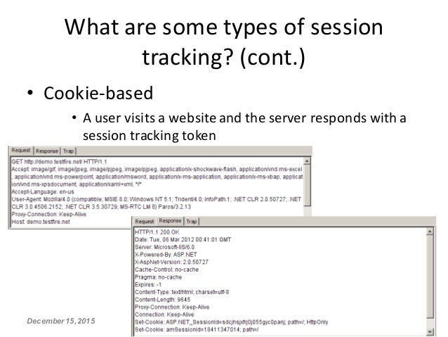 Secure Session Management Secure Session Management