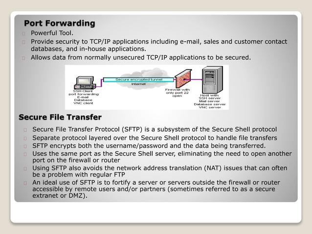 Secure shell | PPT