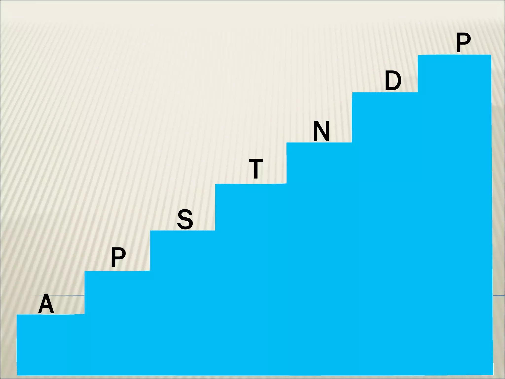 Secure Shell Protocol Ppt 2128