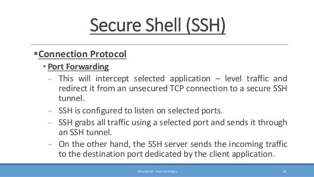 Secure Shellssh 9814