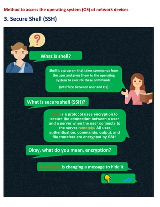 Secure shell(ssh) AND telnet AND CONSOLE | PDF