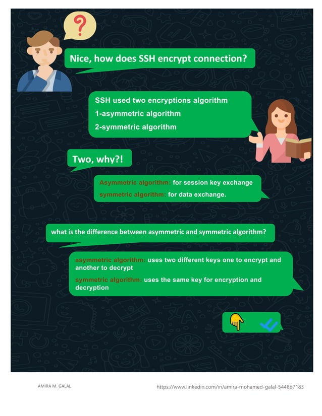 Secure shell(ssh) AND telnet AND CONSOLE | PDF
