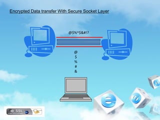 Secure socket layer | PPT