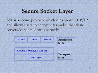 Secure socket layer | PPT