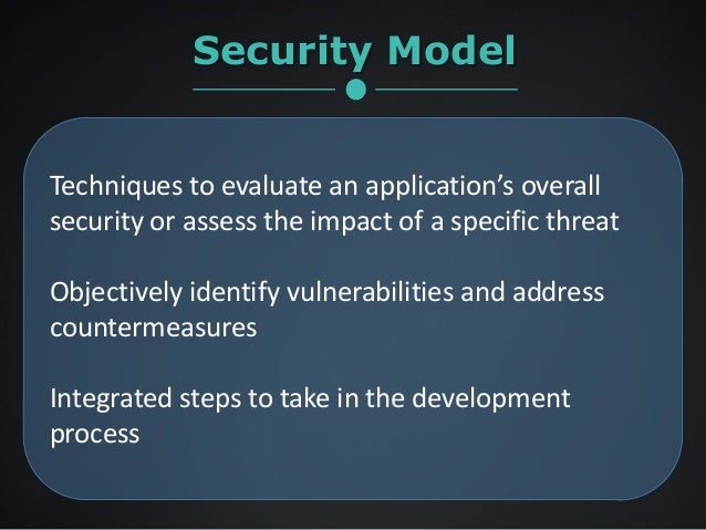 Secure Software Design